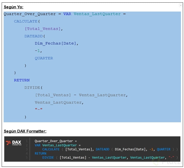 Formateo de Fórmulas DAX con DAX Formatter en Power BI
